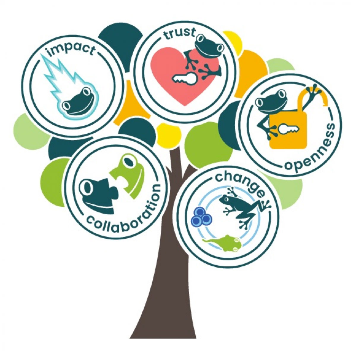 Why And How To Talk To Kids Positively About Climate Change - The ...